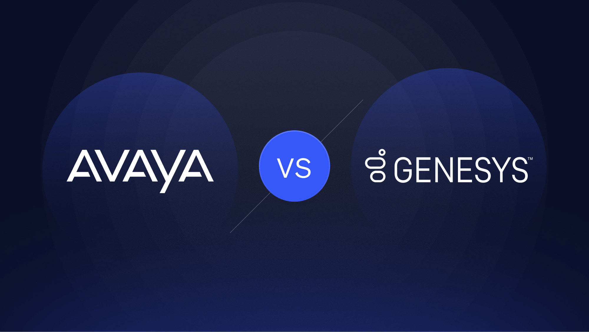Avaya vs. Genesys Contact Center: Which Is Best in 2026?