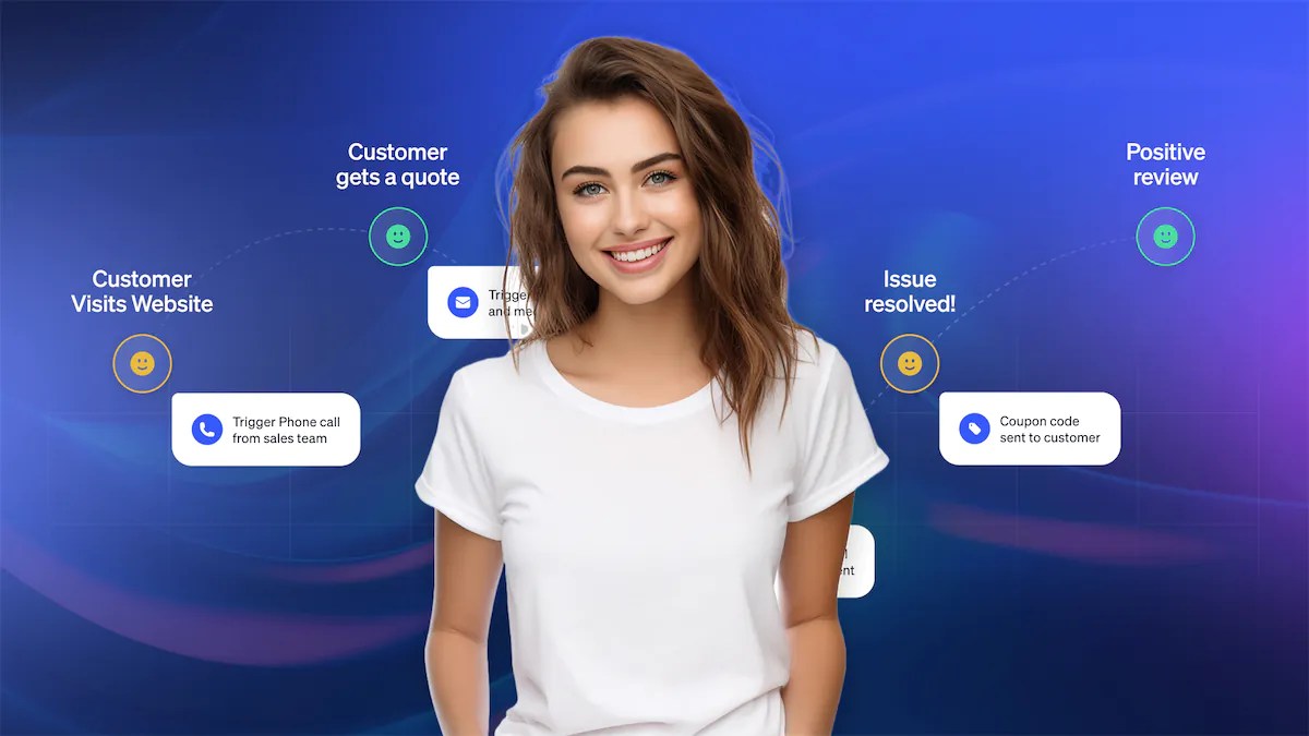 The Customer Lifecycle: What It Is & How To Optimize It