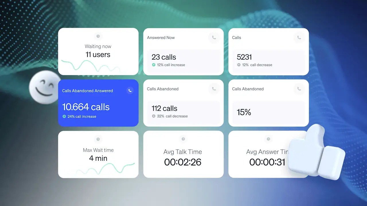 Top Metrics Every Call Center Wallboard Should Display