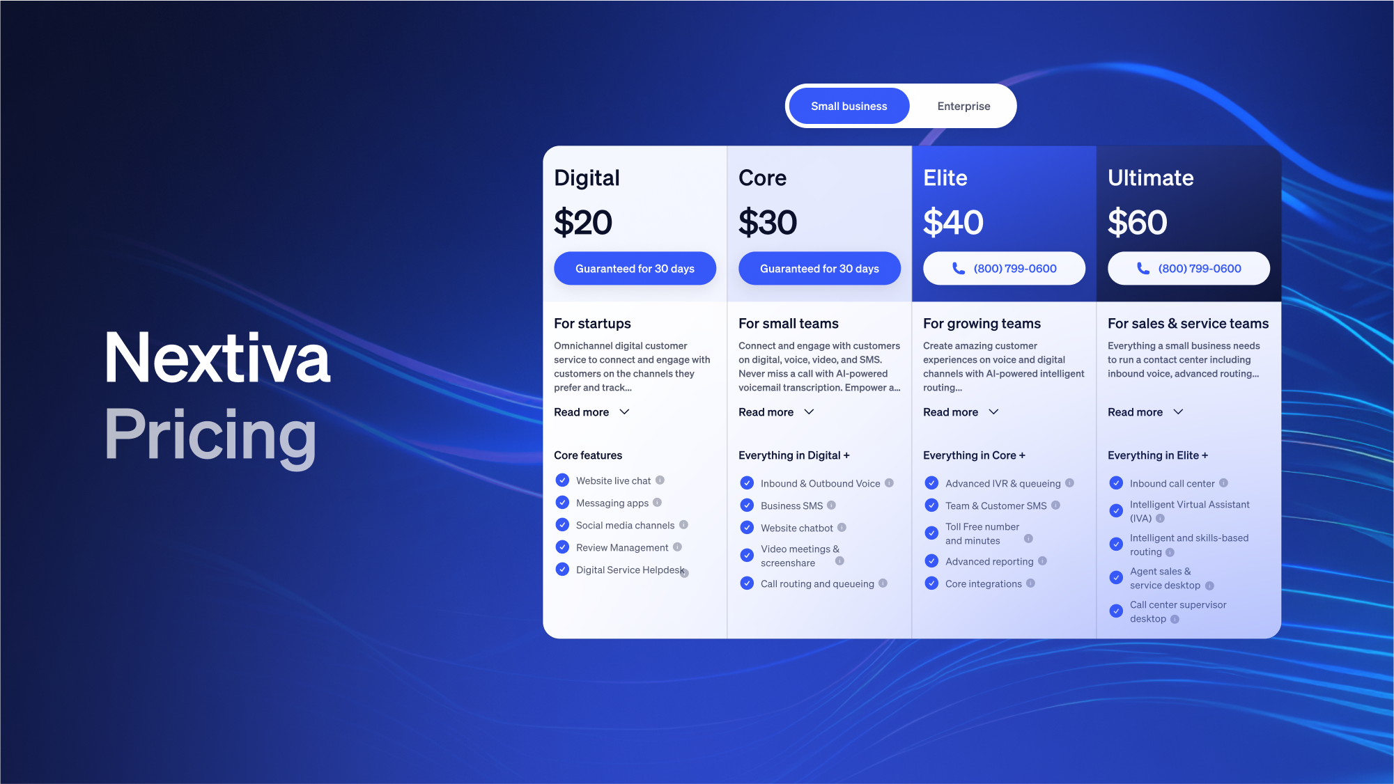 How Much Does Nextiva Cost? See Which Plan Is Best for You