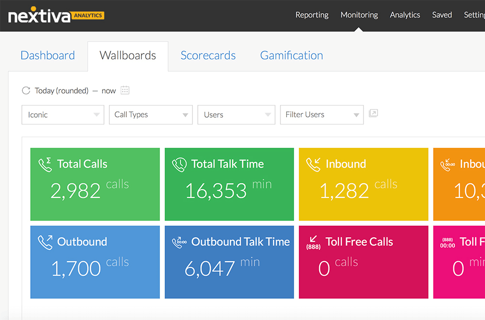 Call Center Software for Sales Teams: 16 Must-Have Features