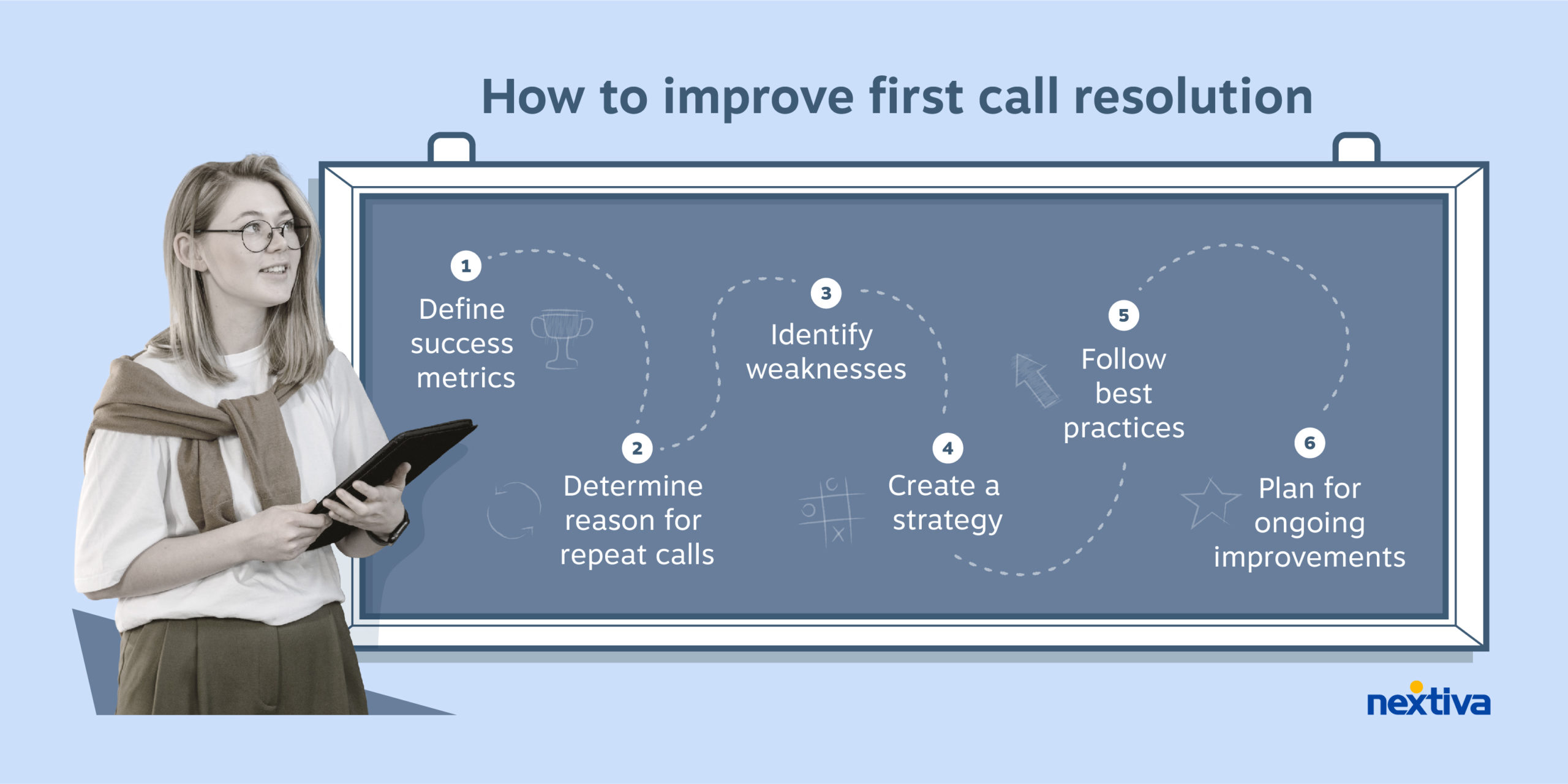 16 Customer Service Tips To Drive Better Customer Experience