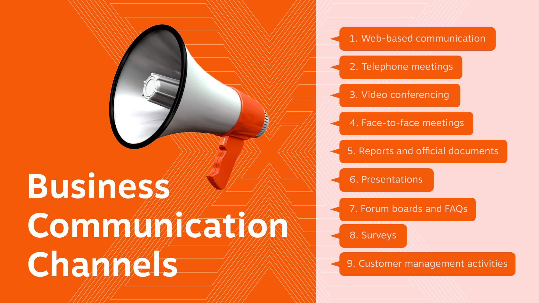 What is Business Communication? | Nextiva Blog