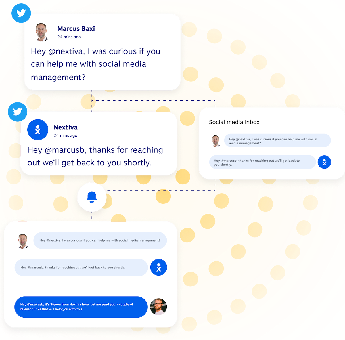 Business Communication Channels & Examples (Top 9)