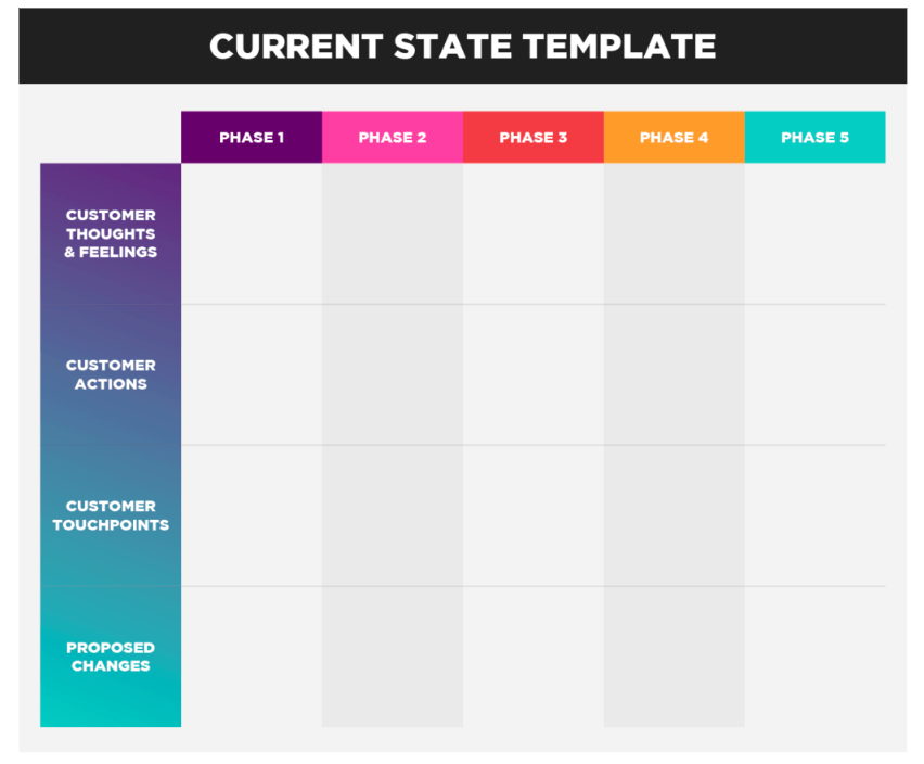 How to Build an Award-Winning Customer Service Strategy