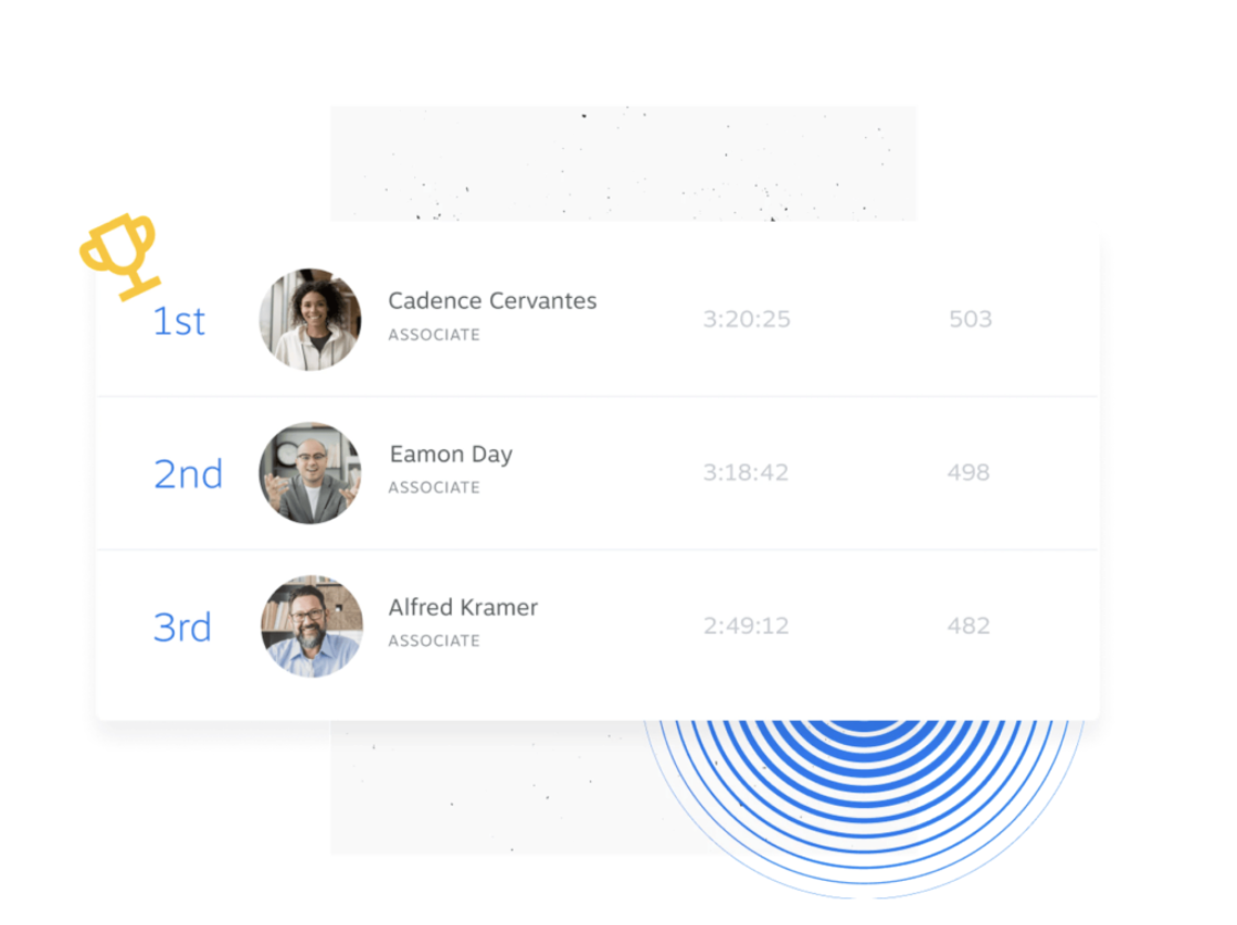 Contact Center Management: Strategy, Plan, & Best Practices