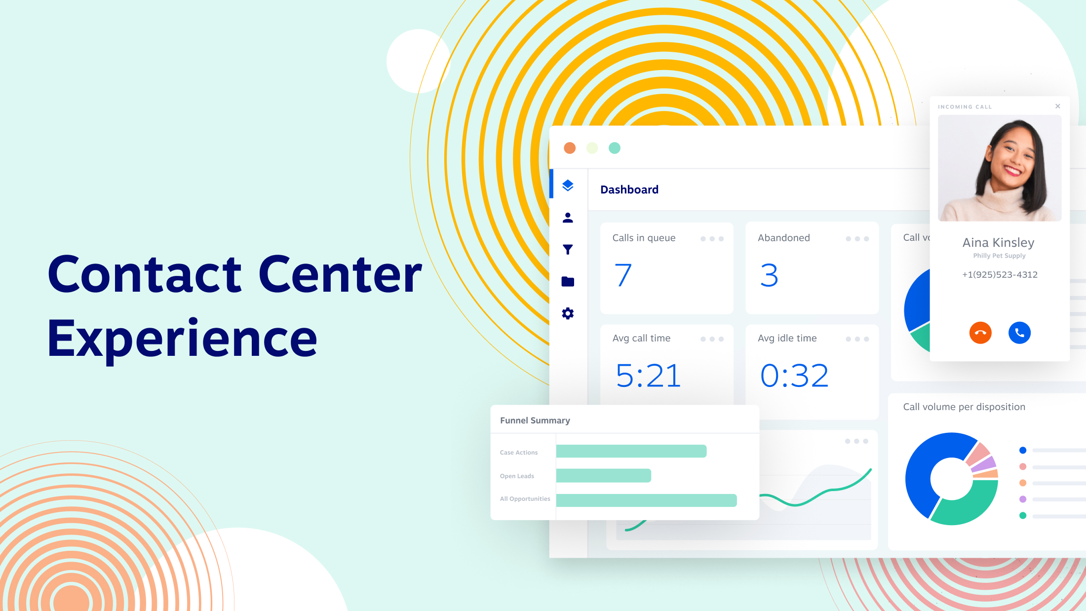 Contact Center Experience: How To Better Build & Improve It