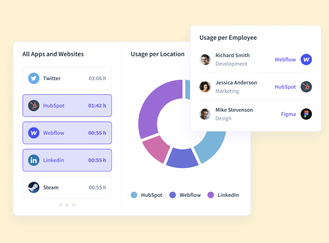 What Is Call Center Monitoring? (+ Advice for Supervisors)