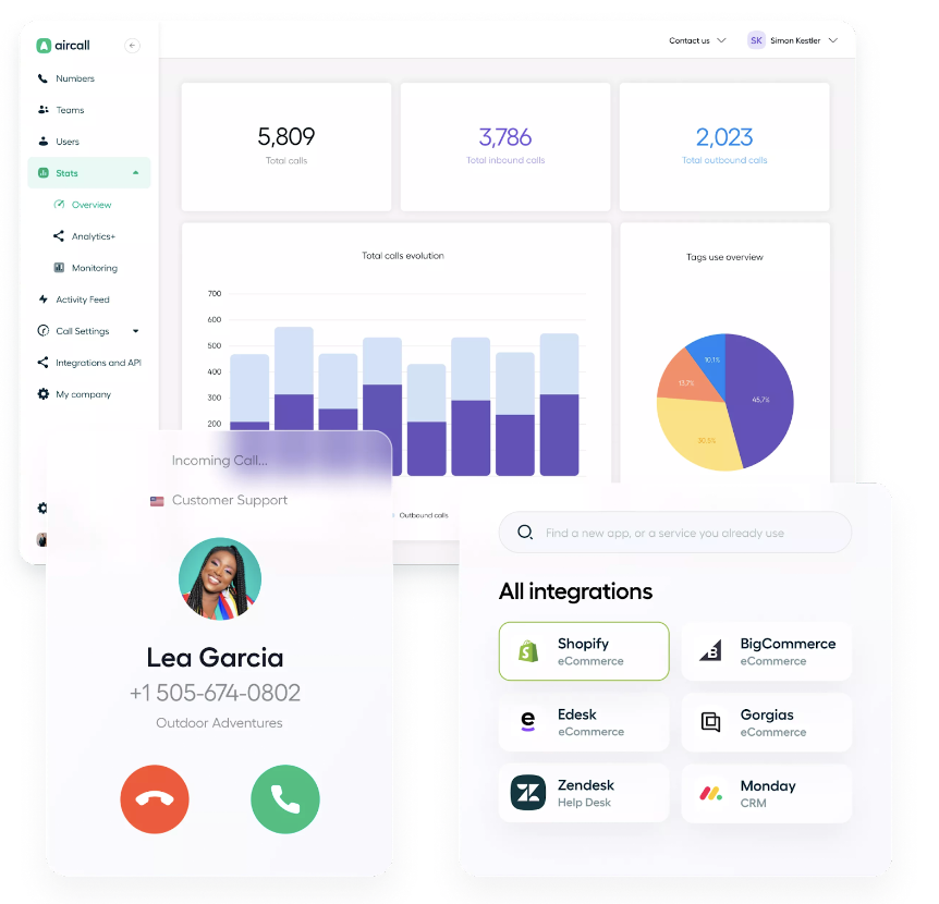 Virtual Call Center Software: The Definitive Guide & Top Solutions