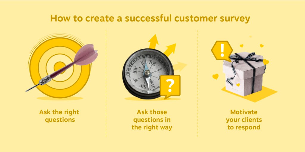 40 Best Customer Service Articles of the Decade
