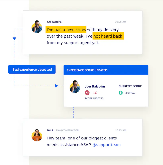 CX Software: What It Is, Top Features, Examples, and Pricing