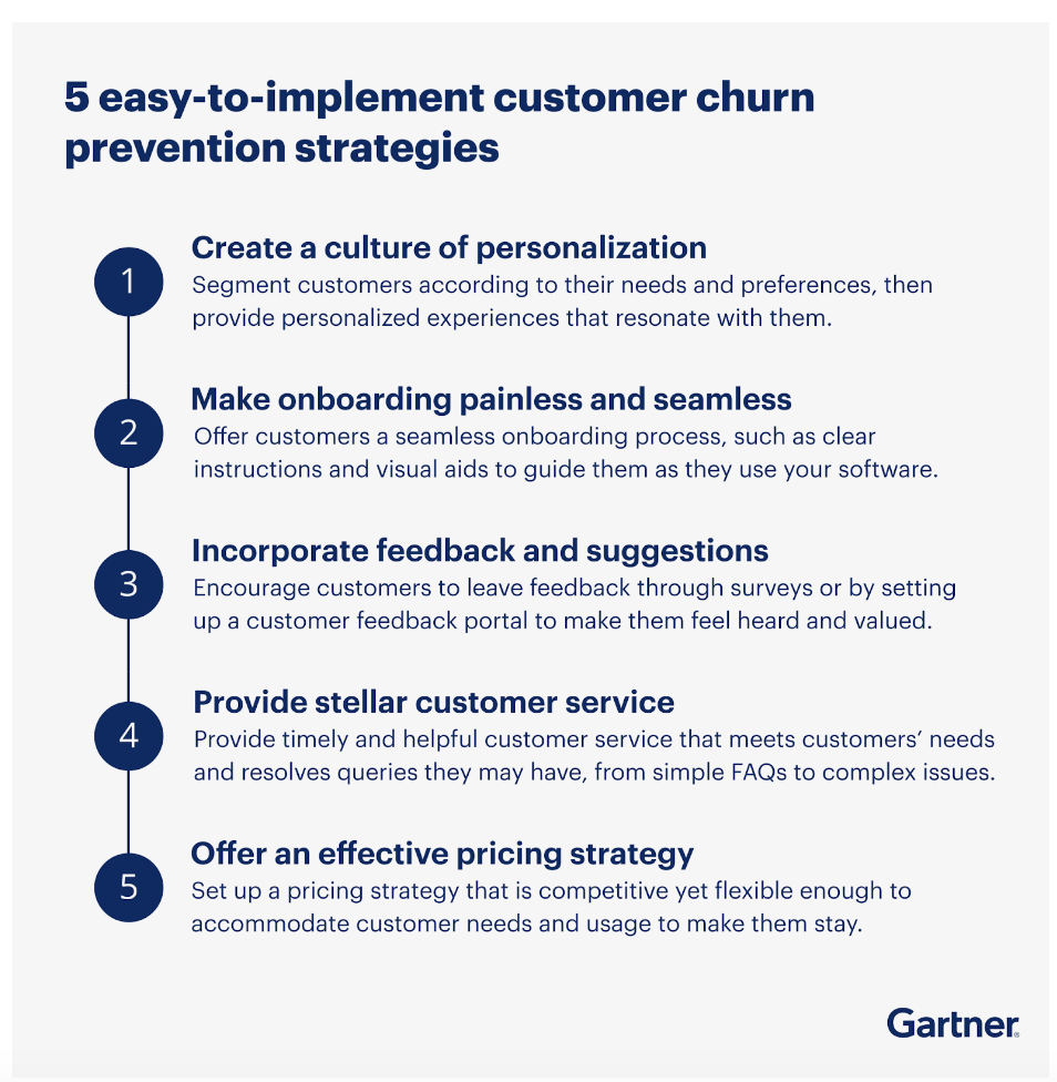 Customer Experience Marketing: 5 Strategies to Reduce Churn