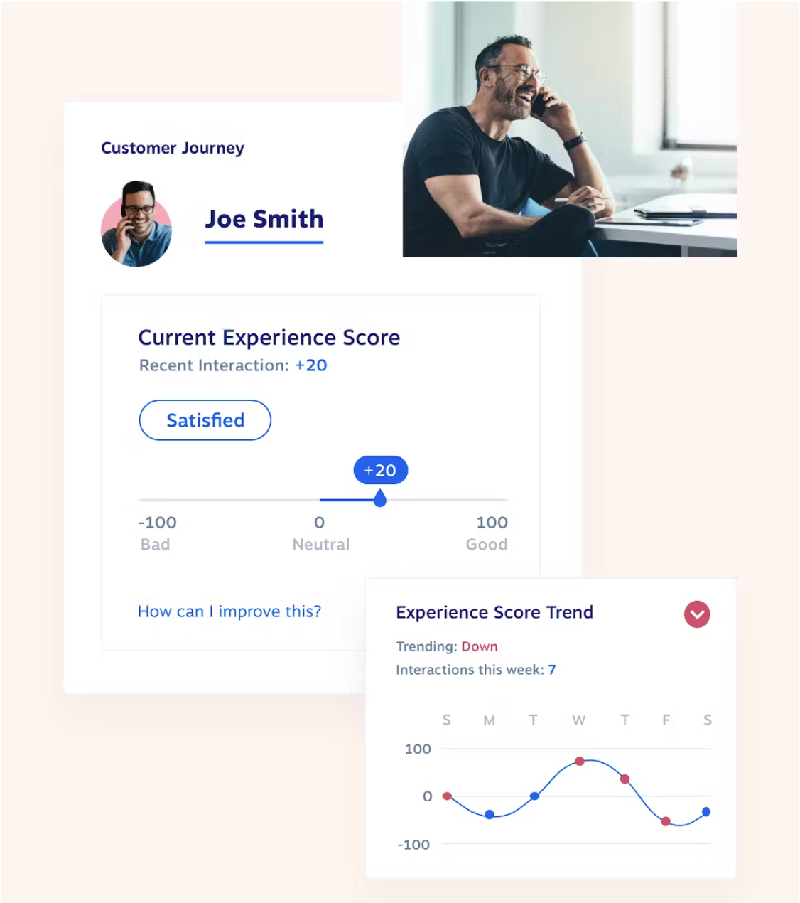 What Is Unified CXM (Customer Experience Management)?