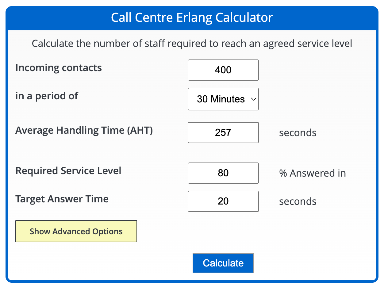 What Is Average Handle Time? [AHT Formula & Tips Included]