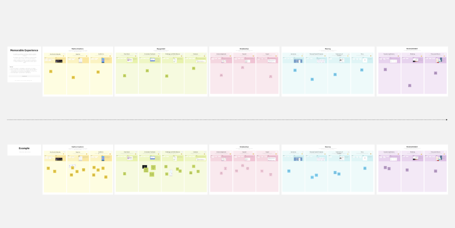 What Is Customer Experience? [Frameworks, Examples & Tools]