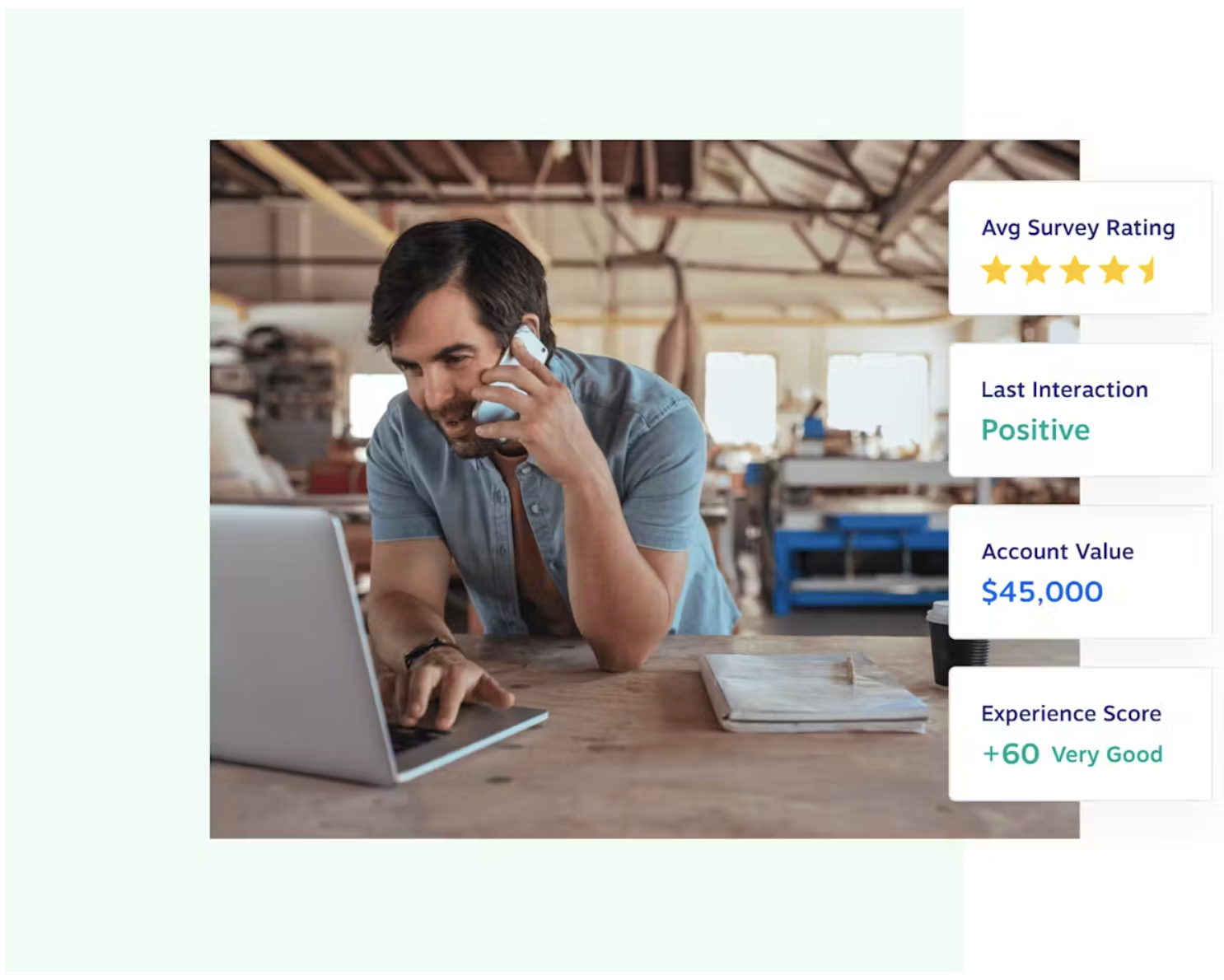 Best Practices for Creating a Customer Experience Dashboard