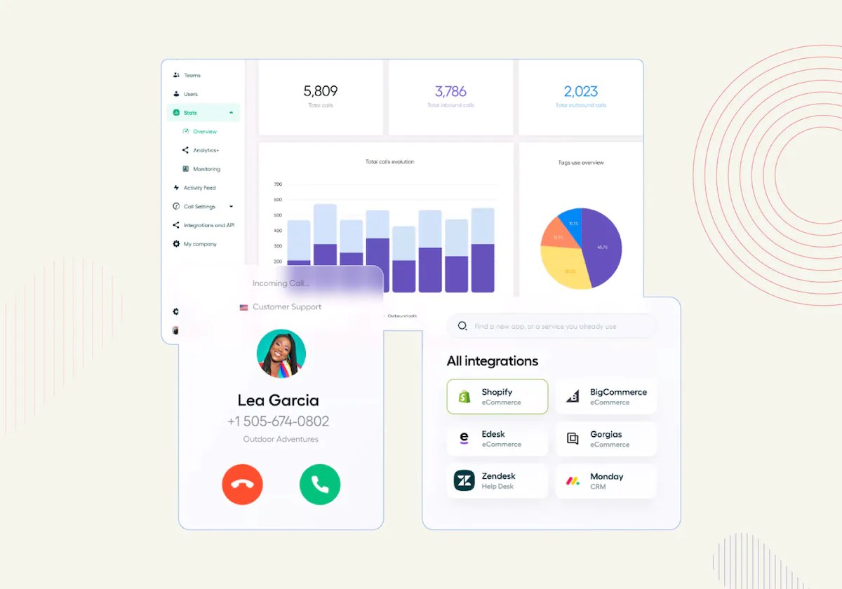 Virtual Call Center: Best Software + How to Choose One