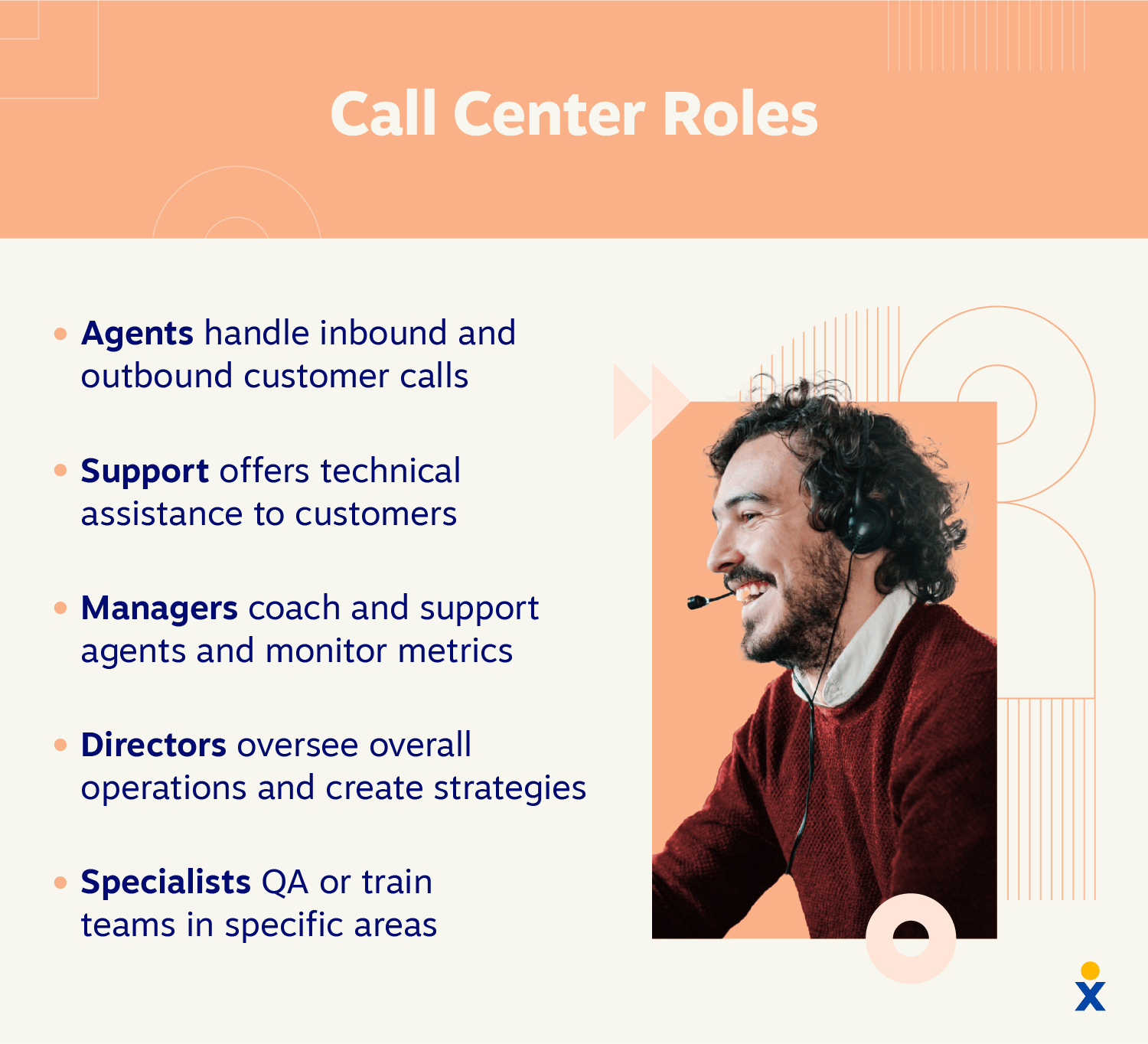 Working in a Call Center: What It’s Like and Requirements