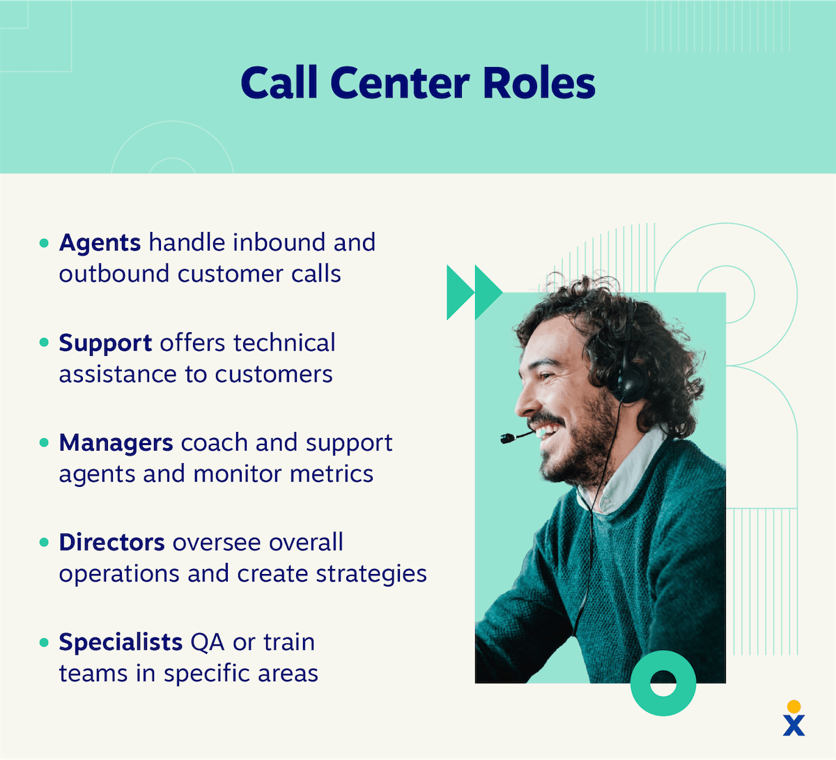 What Is a Call Center and How Do They Work?