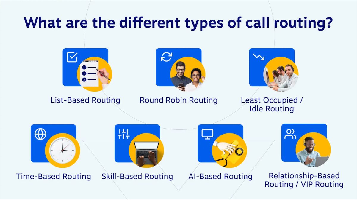 Top Benefits of Call Center Software for Insurance Agencies