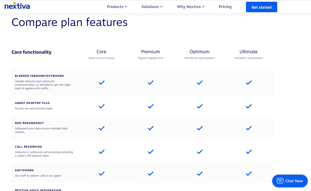 Amazon Connect Pricing: Demystifying Usage-Based CCaaS Costs