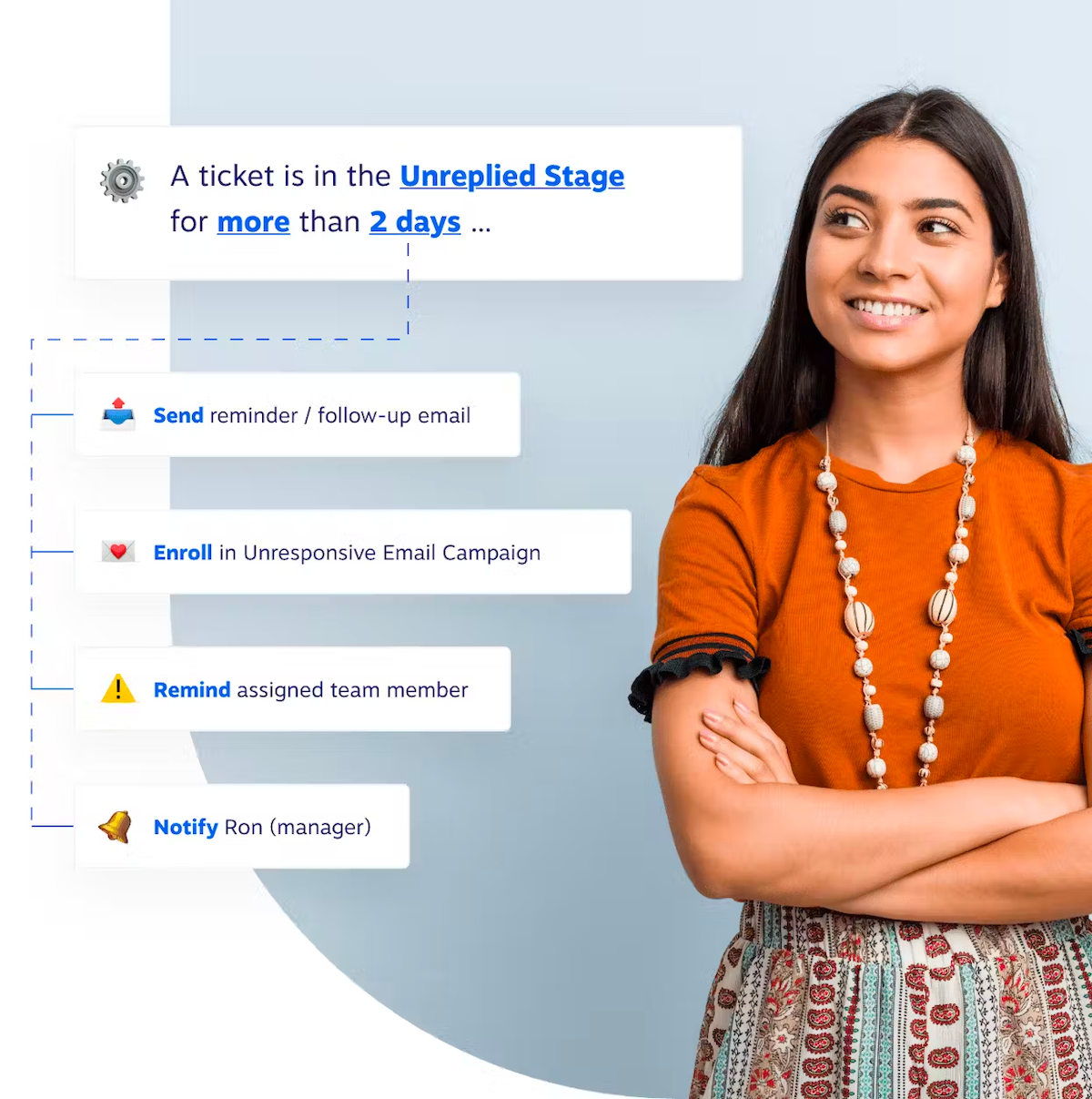 Top 17 Customer Service Metrics You Need to Track
