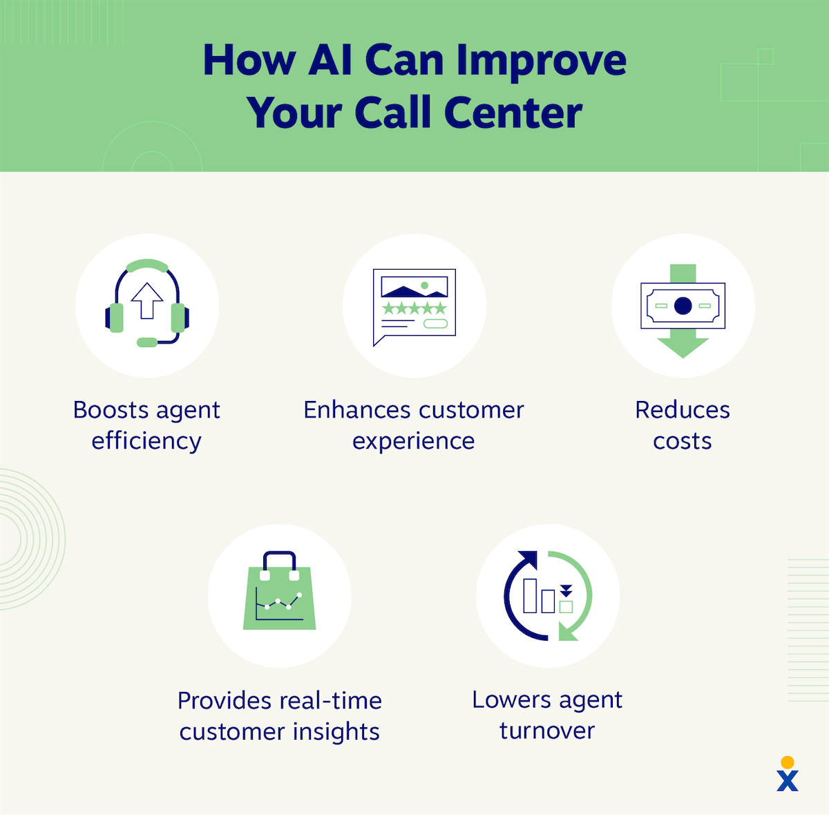 Top 10 Call Center Software in 2024 (Feature Comparison)