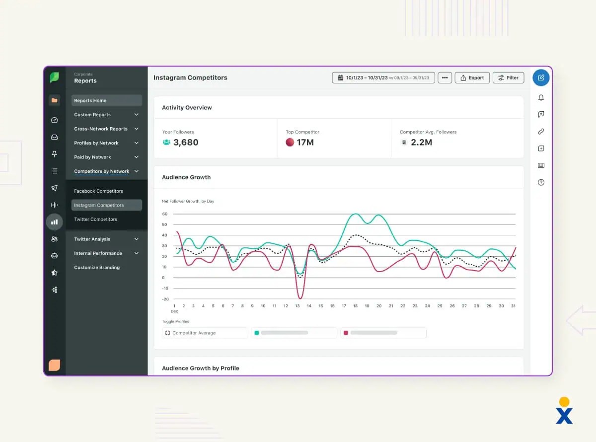 10 Best Social Media Customer Service Software in 2024