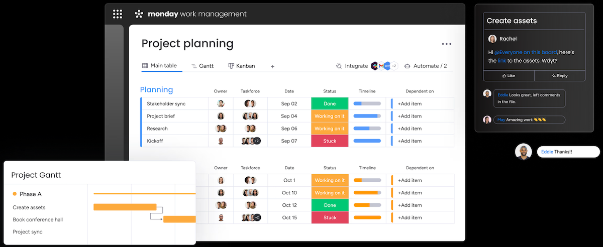 7 Insanely Useful Integrations for Businesses to Try In 2024