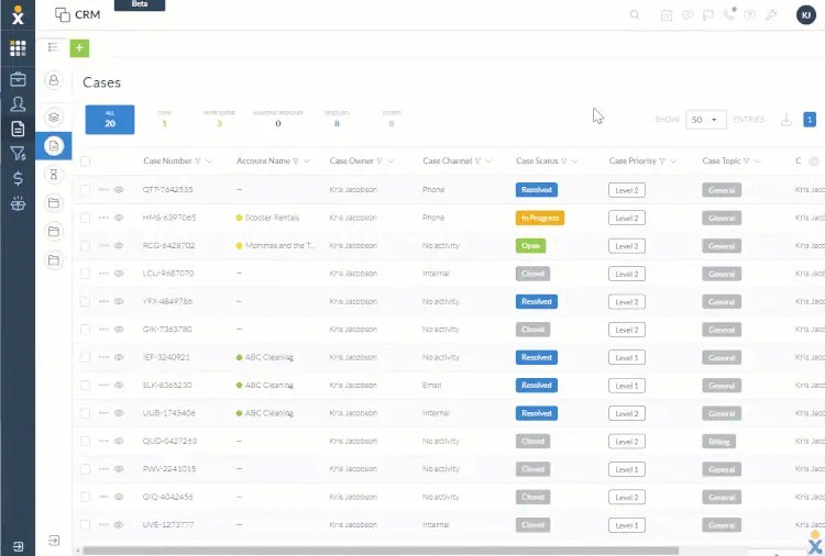 Contact Center Optimization: Strategies and Tactics to Scale
