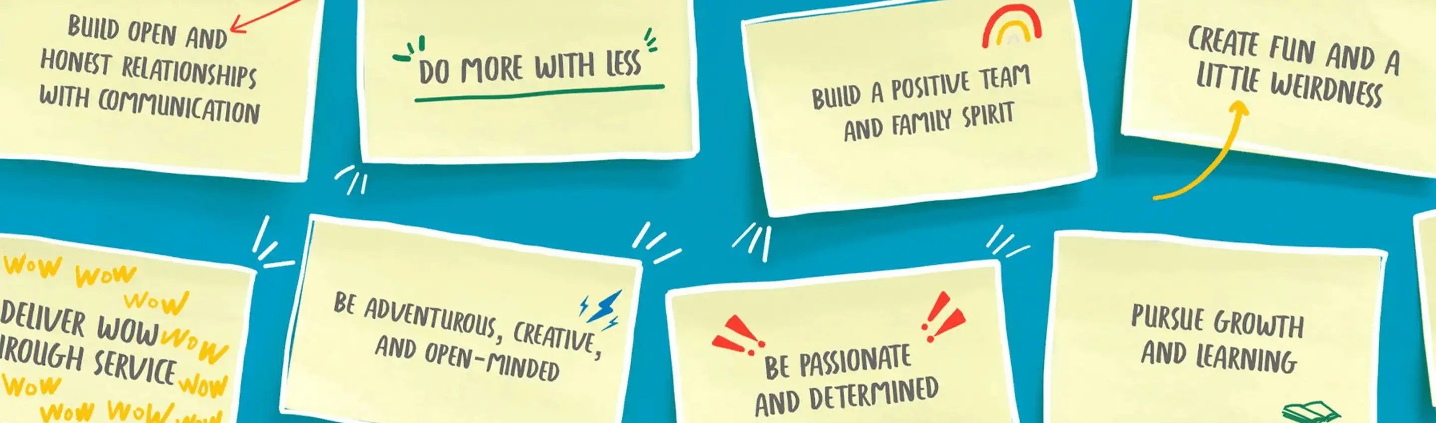 How To Build a Stellar Customer Service Strategy That Sticks