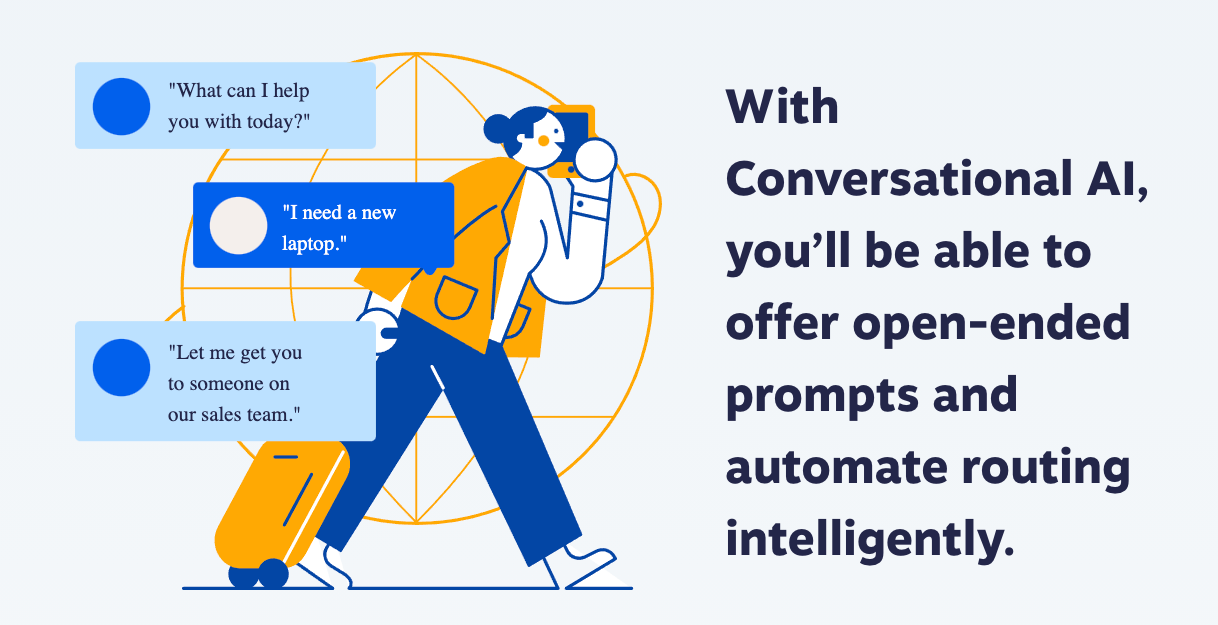 How to Use AI in Customer Service in 2024