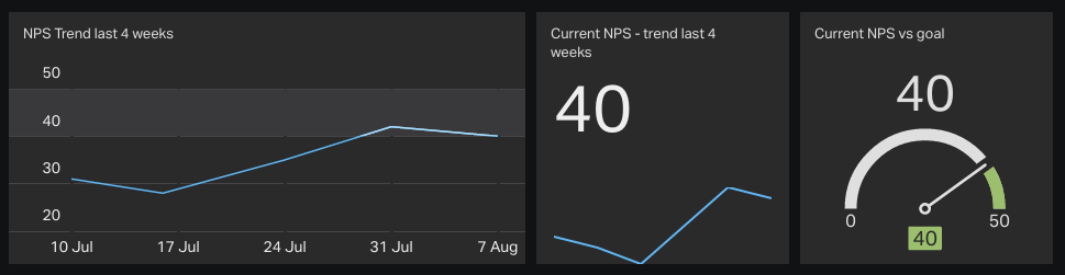 30 Kick-Ass Customer Service Tips (+ Real Examples)