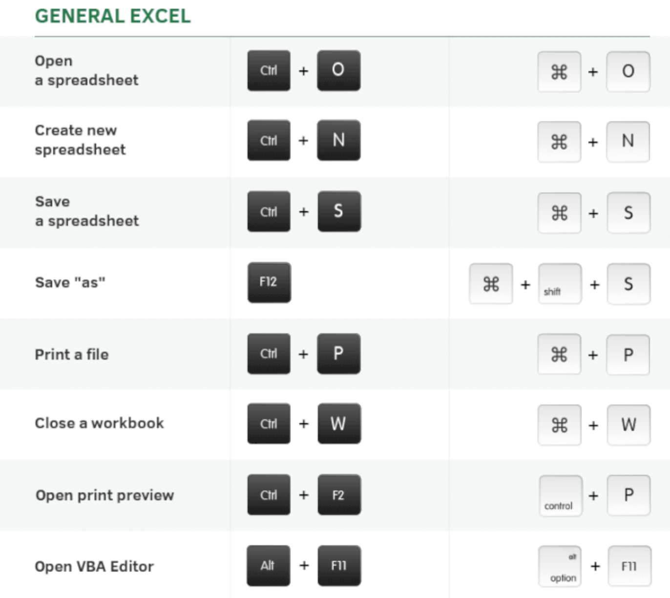 36 Ways to Improve Work Performance (Fast & Easy)