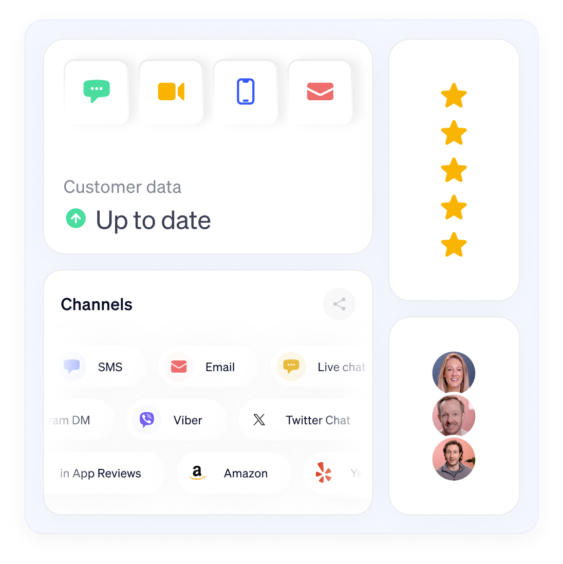 Omnichannel Customer Service Software - Digital CX - Nextiva