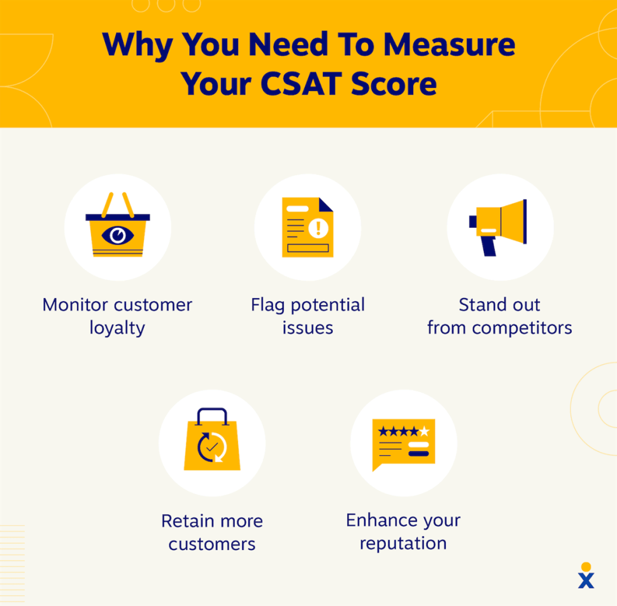 10 Best Customer Engagement Metrics To Measure