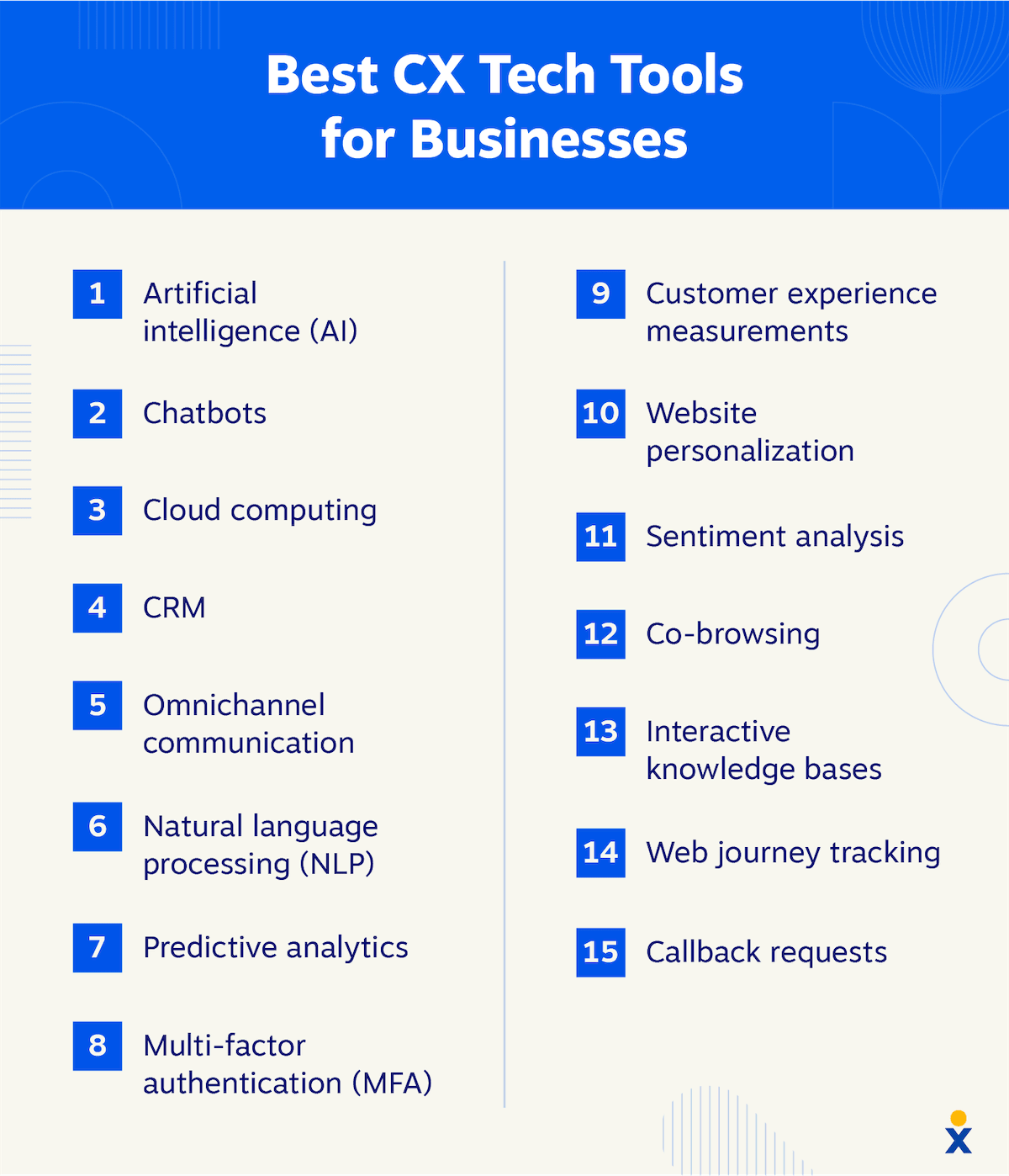 The 15 Best Customer Experience (CX Software) in 2025