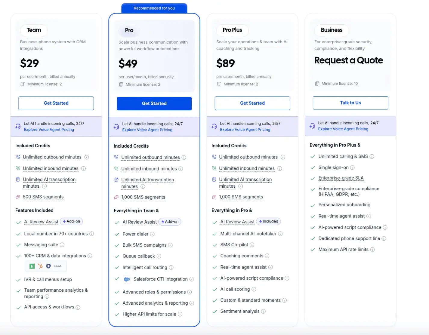 Is JustCall Really Affordable? A 2025 Pricing Breakdown