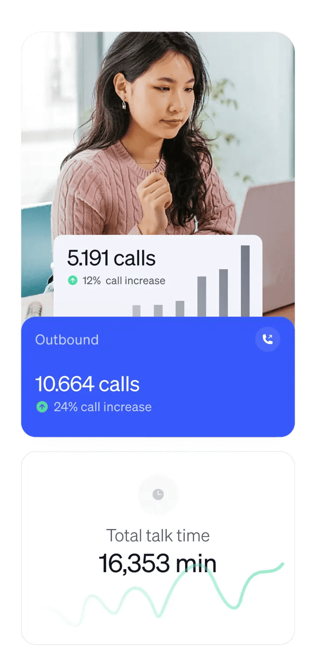 Voice Analytics Software - Track Real-Time Call Data - Nextiva