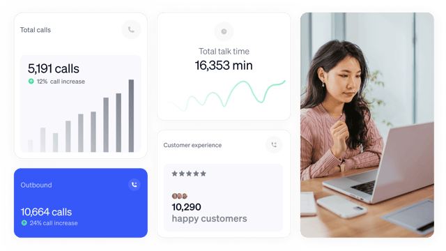 Voice Analytics Software - Track Real-Time Call Data - Nextiva