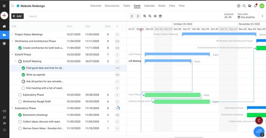 45 Remote Work Tools To Easily Work From Home or Anywhere