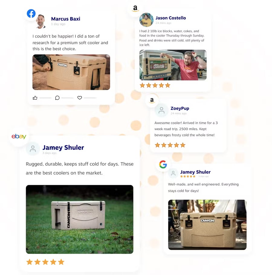 What Is Unified CXM (Customer Experience Management)?