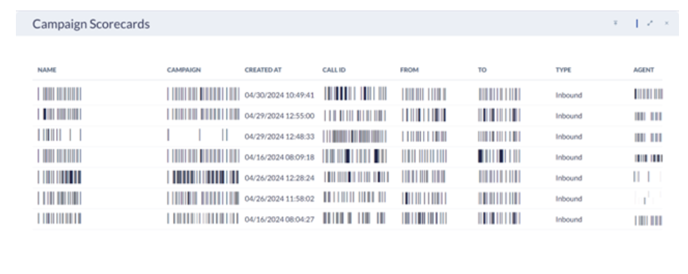 Nextiva Contact Center: Campaign Reports | Nextiva Support