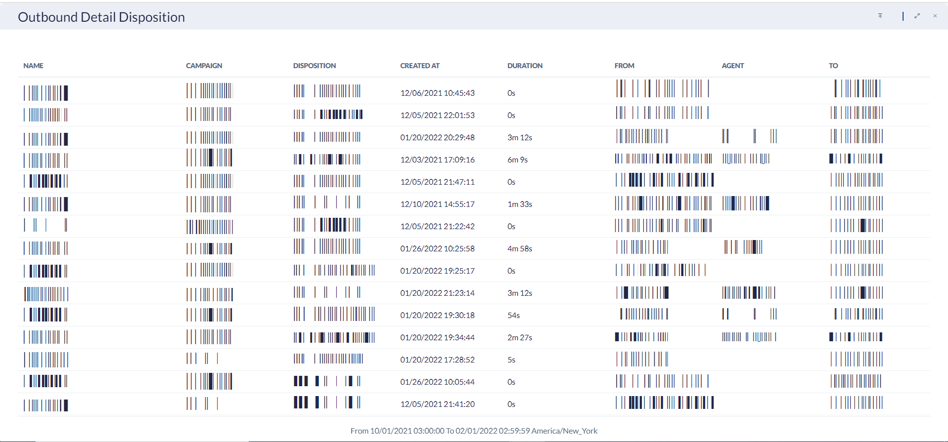 Nextiva Contact Center: Outbound Reports | Nextiva Support