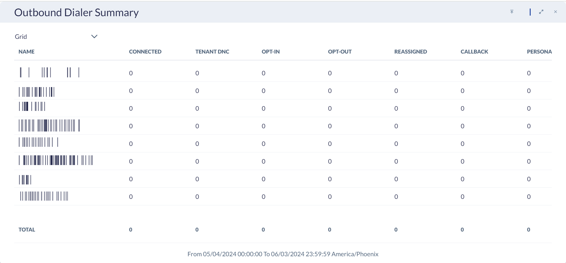 Nextiva Contact Center: Outbound Reports | Nextiva Support