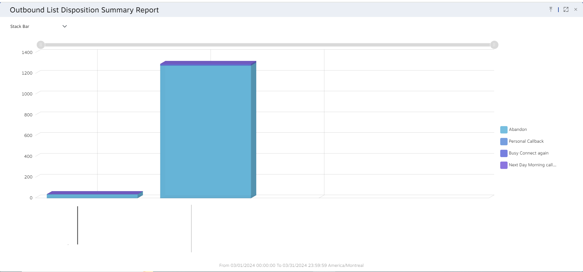 Nextiva Contact Center: Outbound Reports | Nextiva Support