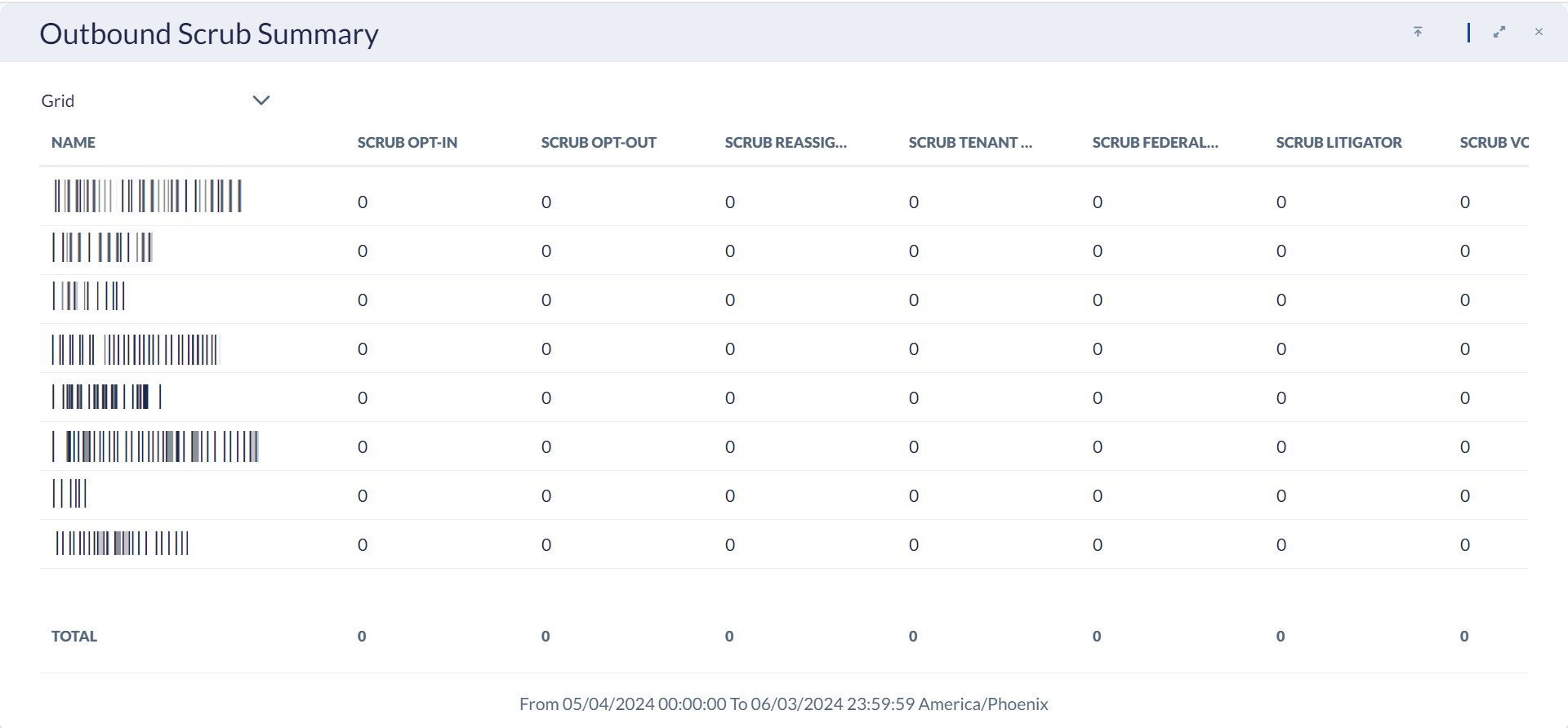 Nextiva Contact Center: Outbound Reports | Nextiva Support