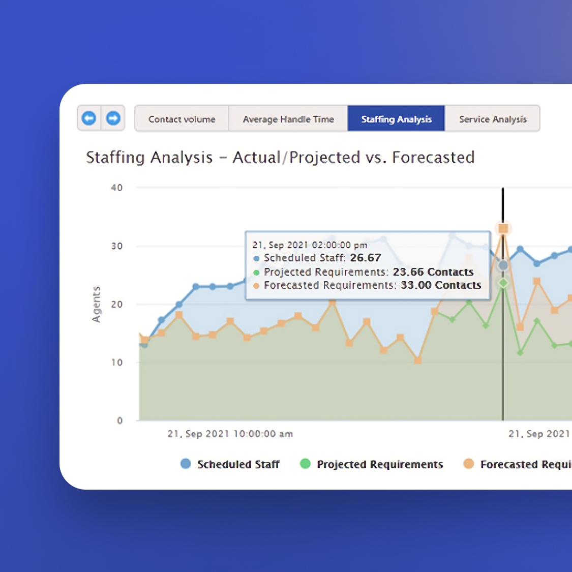 Nextiva product updates - Nextiva Support
